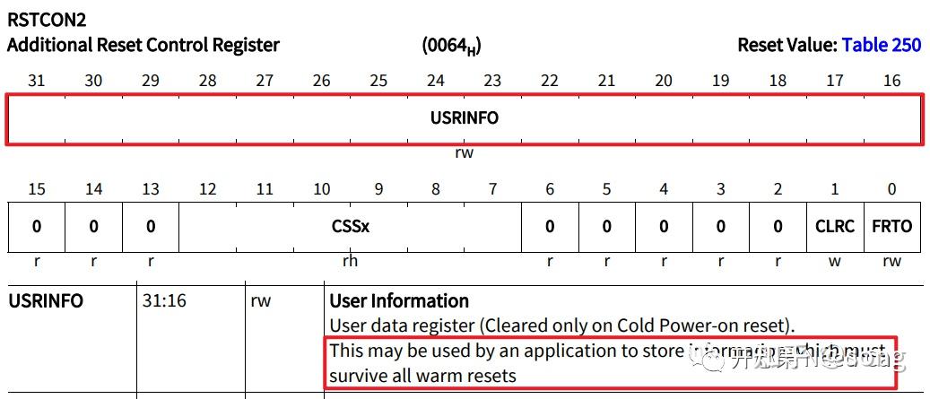 Boot开发：App诊断请求（$10 02/82）信息"传递"给Boot方式（一） - 知乎