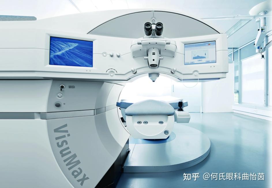 近视手术设备傻傻分不清？看这里！超详细干货！ - 知乎