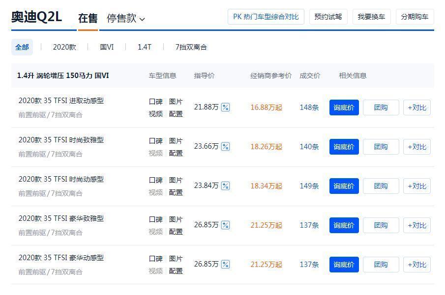 不到17万就能入手奥迪Q2L？先看看它的养车成本如何 - 知乎