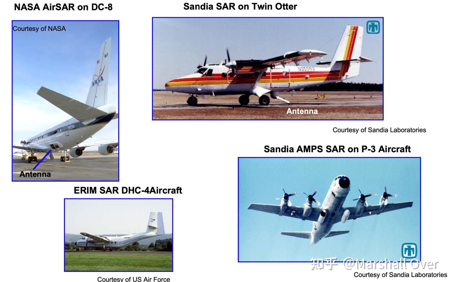 (二十)MIT公开课雷达系统工程之合成孔径雷达(SAR) - 知乎