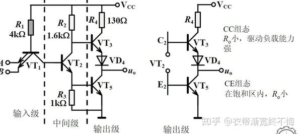 TTL门电路的基本工作原理 - 知乎
