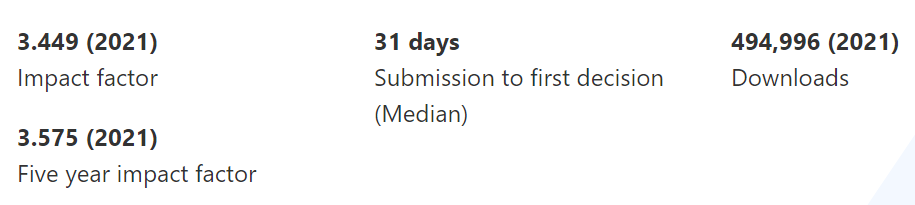 JCR 3 区，IF3+，第一次决策只需31天的SCI期刊 - 知乎