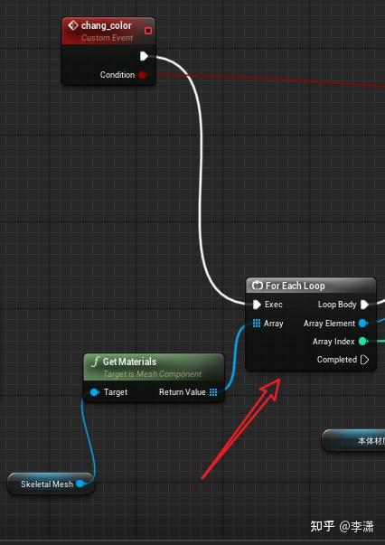 UE蓝图，怎样一键替换材质球 - 知乎