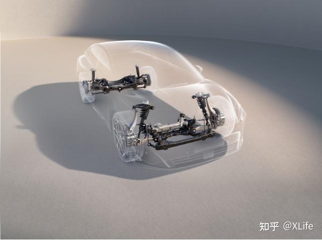 AI时代的BBA来了！小鹏P7+18.68万元起售 - 知乎