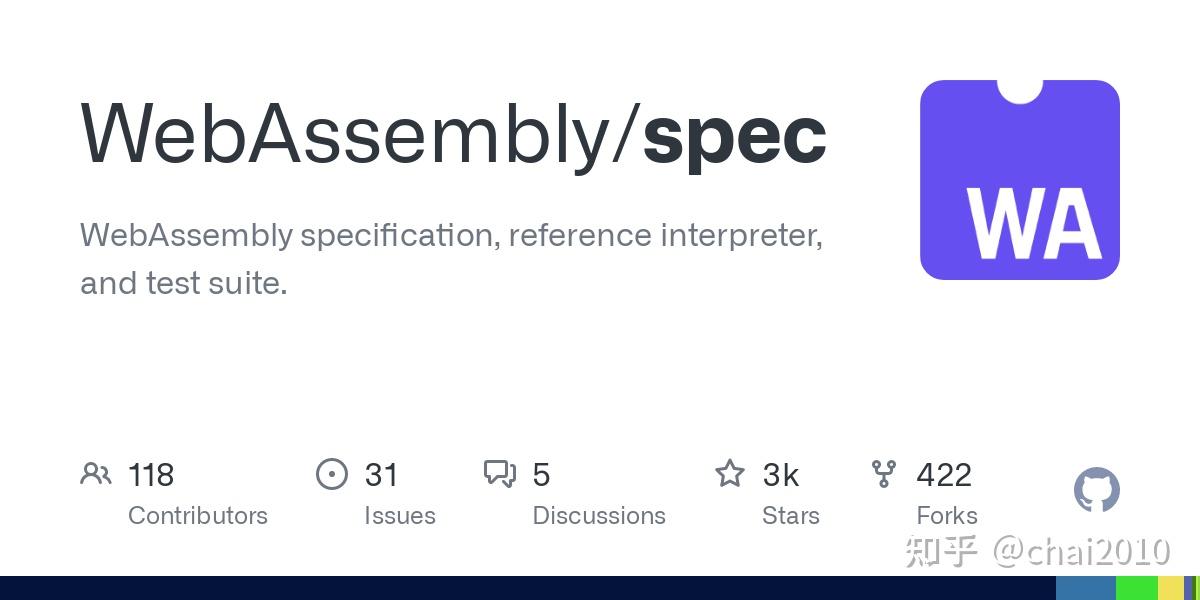 2023: WASM 原生时代已经扑面而来 - 知乎