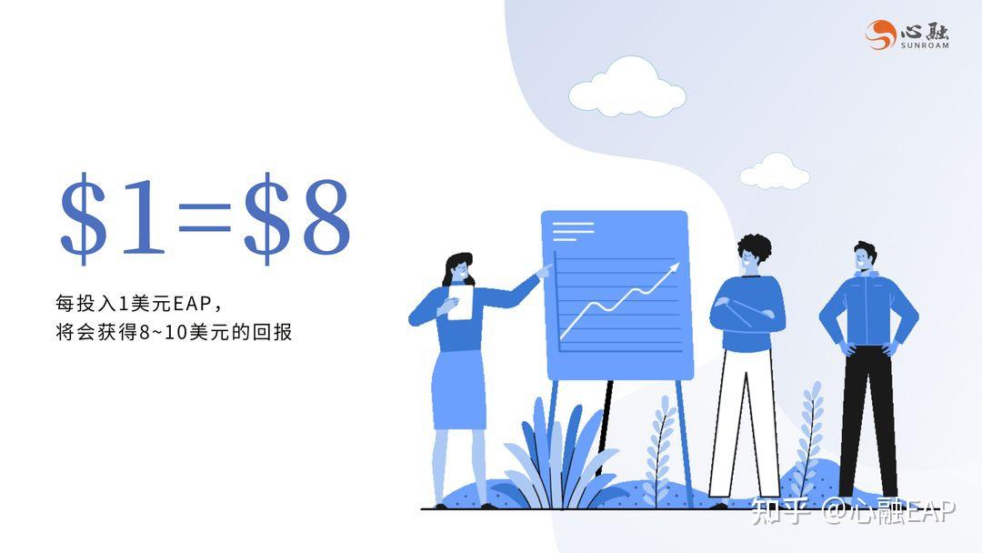 EAP是什么？到底对企业有什么价值？ - 知乎