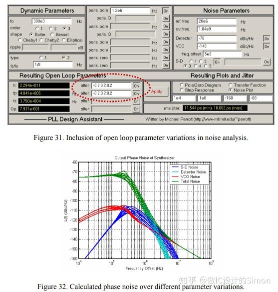 CppSim 1 - PLL设计 - 知乎