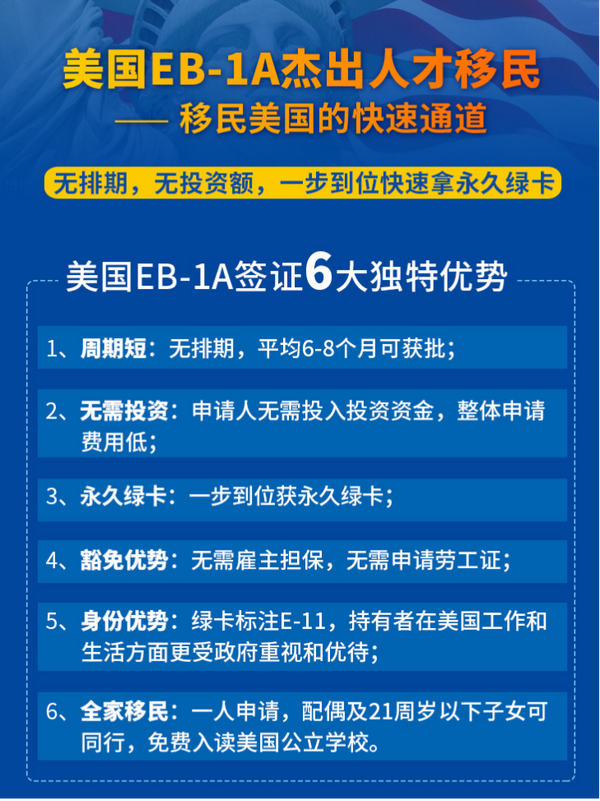 喜讯：世贸通大批美国EB-1A杰出人才移民客户成功获得绿卡 - 知乎