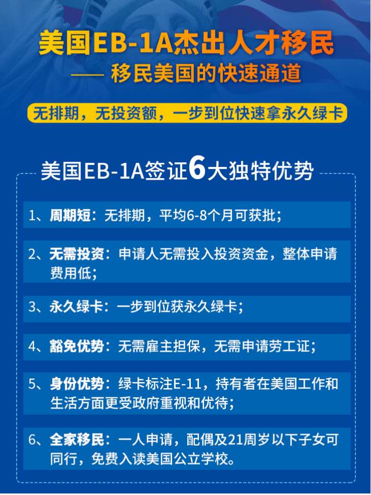 喜讯：世贸通大批美国EB-1A杰出人才移民客户成功获得绿卡 - 知乎