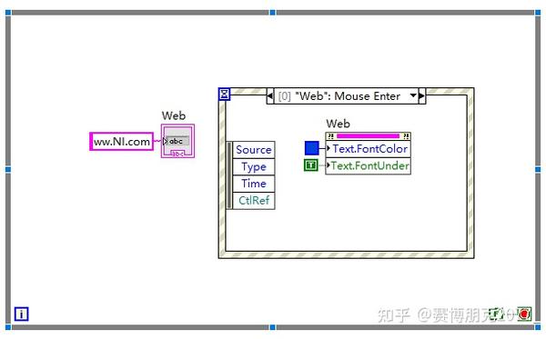 如何使用Labview中的事件结构Event Structure？ - 知乎