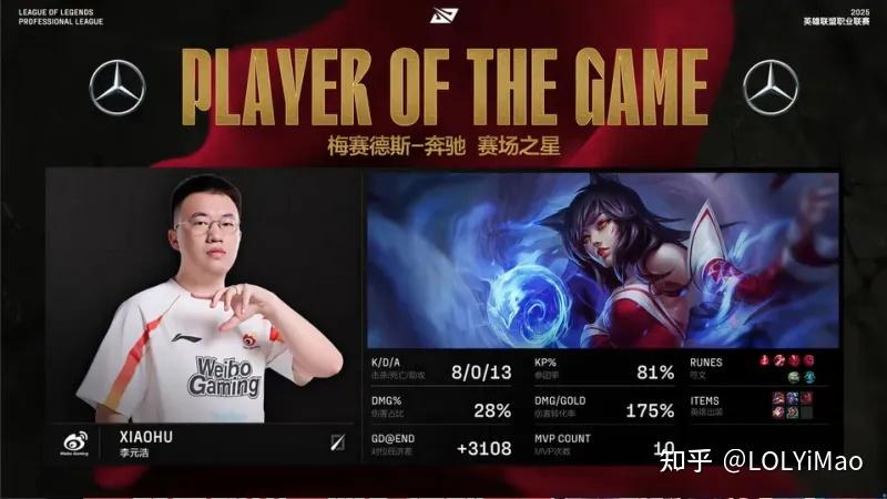 2025LPL赛区WBG 1-2 BLG - 知乎