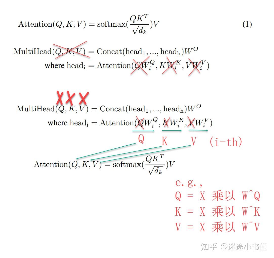 为啥初学者都在问Transformer里面的Q，K，V是怎么来的？ - 知乎