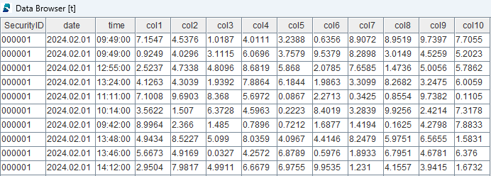 数据中台取数接口设计：DolphinDB 数据访问接口开发教程 - 知乎