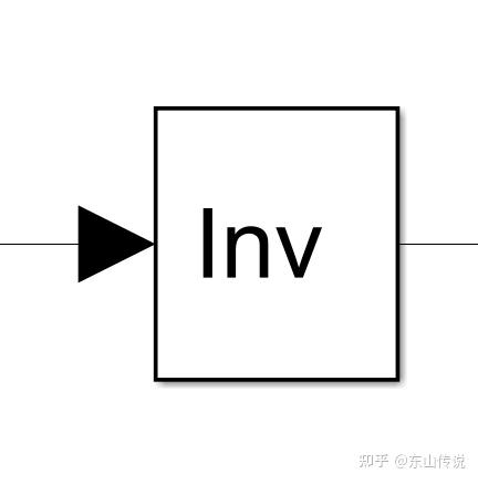 simulink中如何通过模块求矩阵的逆 - 知乎