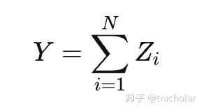回归任务之Tweedie损失函数 - 知乎