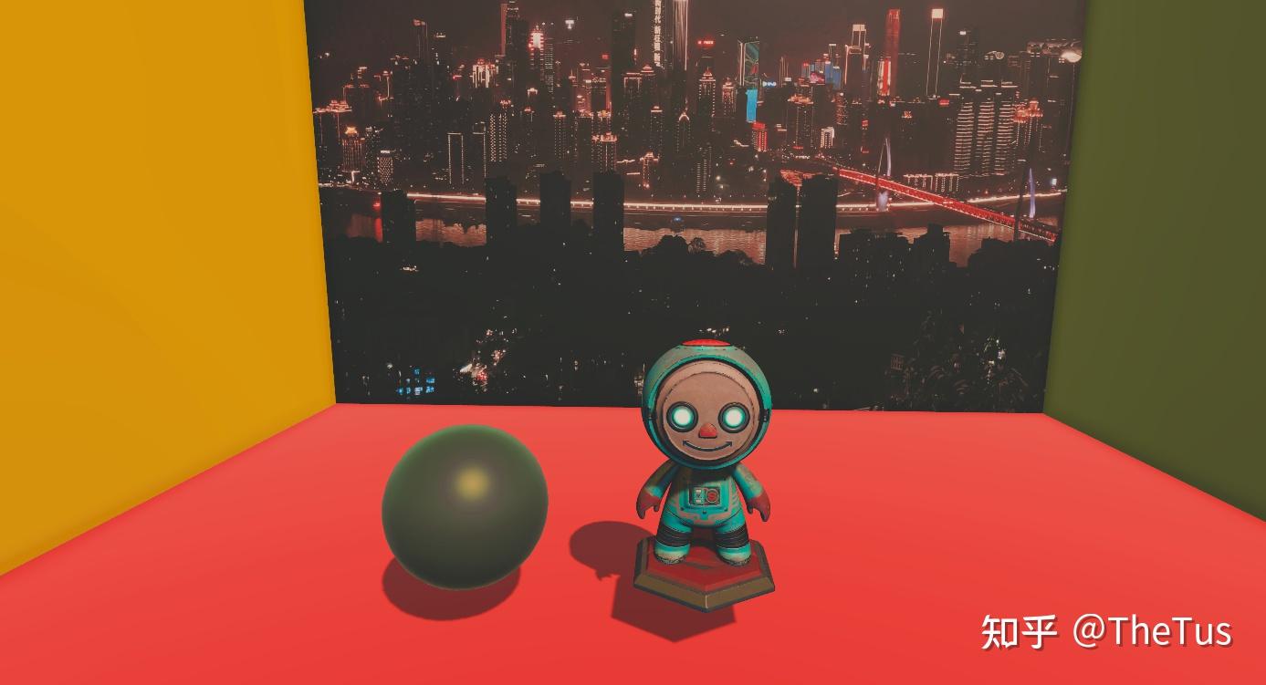 Unity URP ColorGradingLut分析与实现 - 知乎