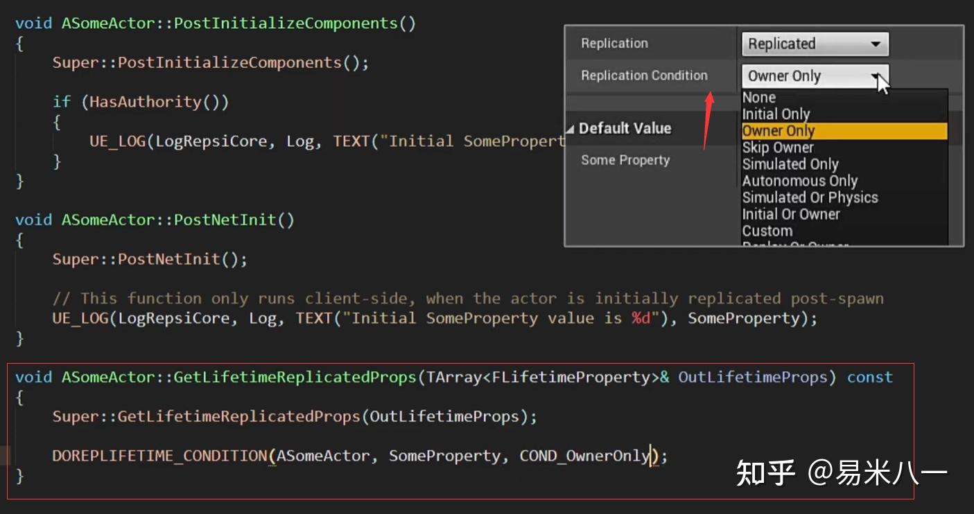UE5 -- Replication（网络复制） - 知乎