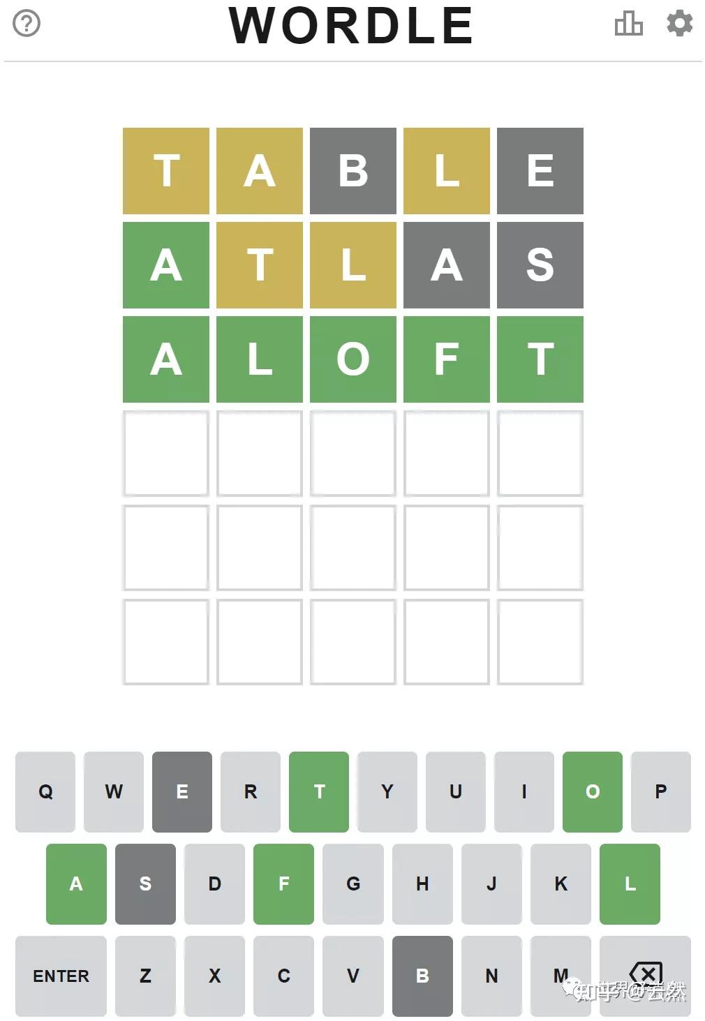 Wordle:风靡全球的只有五个字母的游戏 - 知乎
