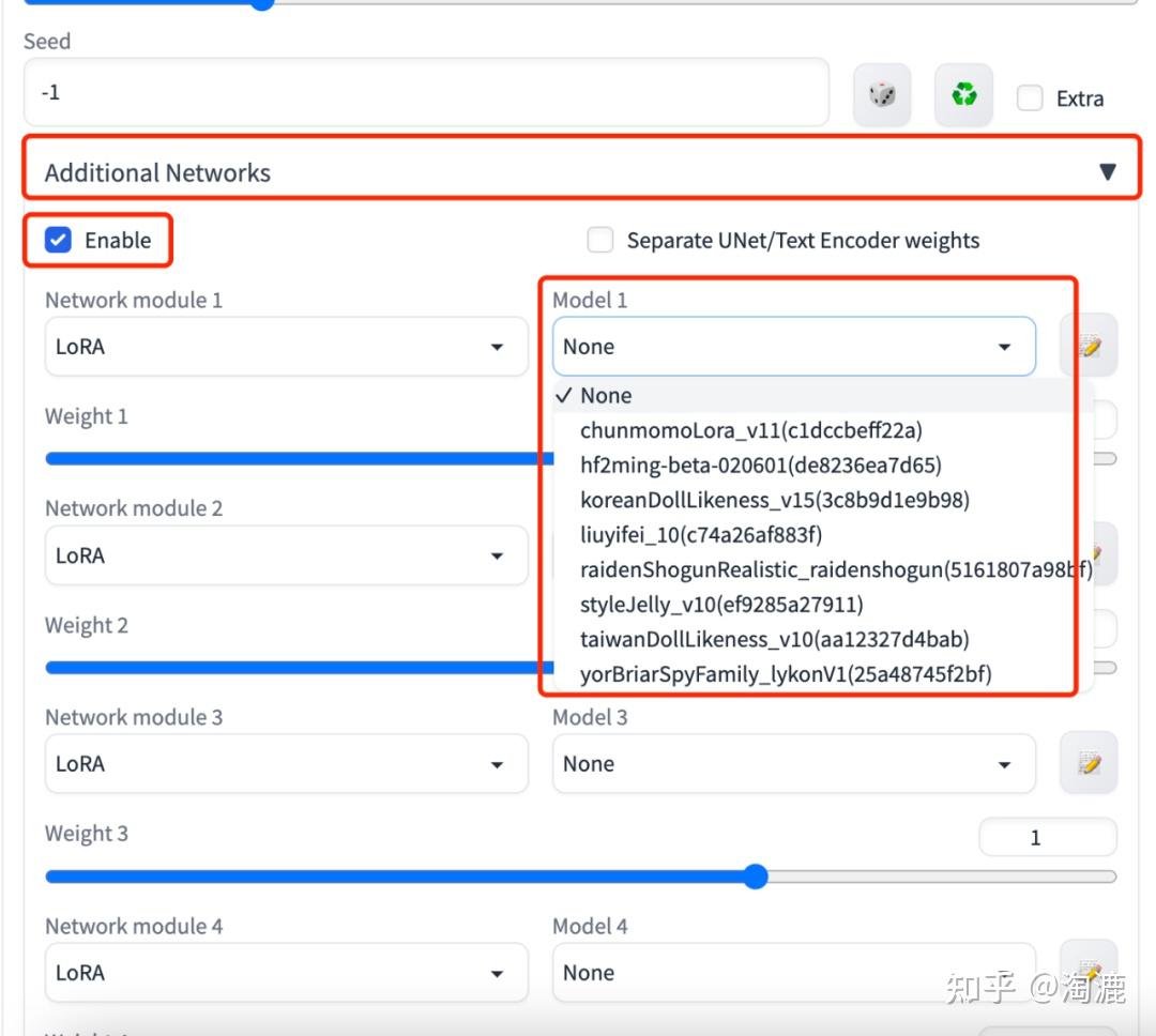 Stable Diffusion从小白玩法到商业变现 - 知乎