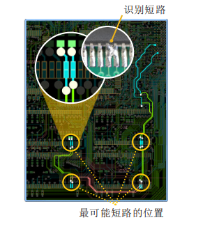 【专业指南】XJTAG | 如何使用JTAG进行板卡测试？全面了解这项技术！ - 知乎