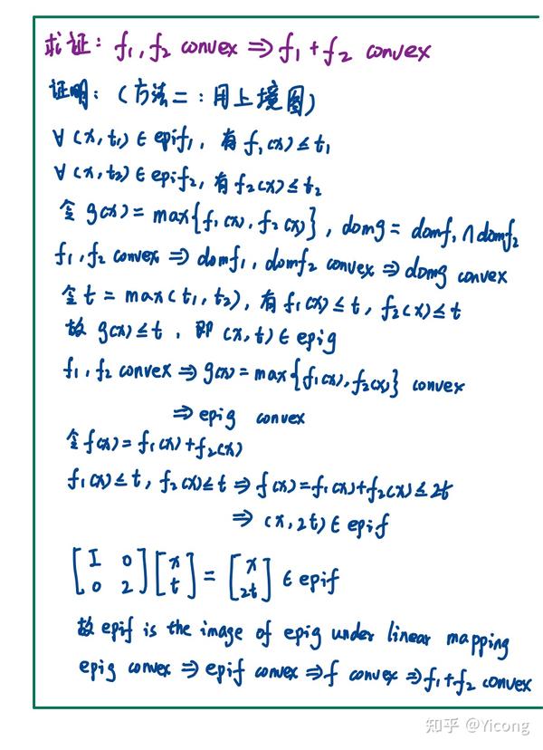 如何理解凸函数逐点上确界pointwise supremum和逐点下确界pointwise infimum具有保凸性 - 知乎