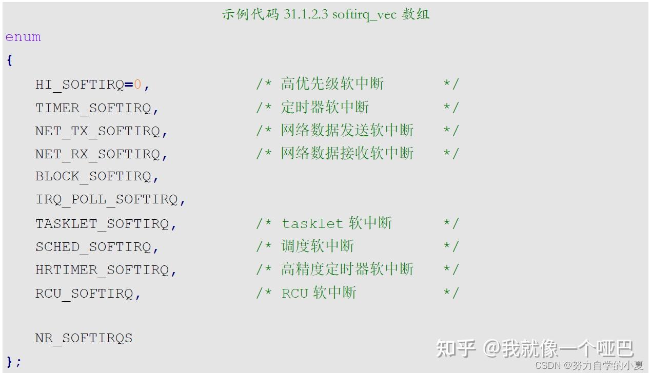 正点原子嵌入式linux驱动开发——Linux中断 - 知乎