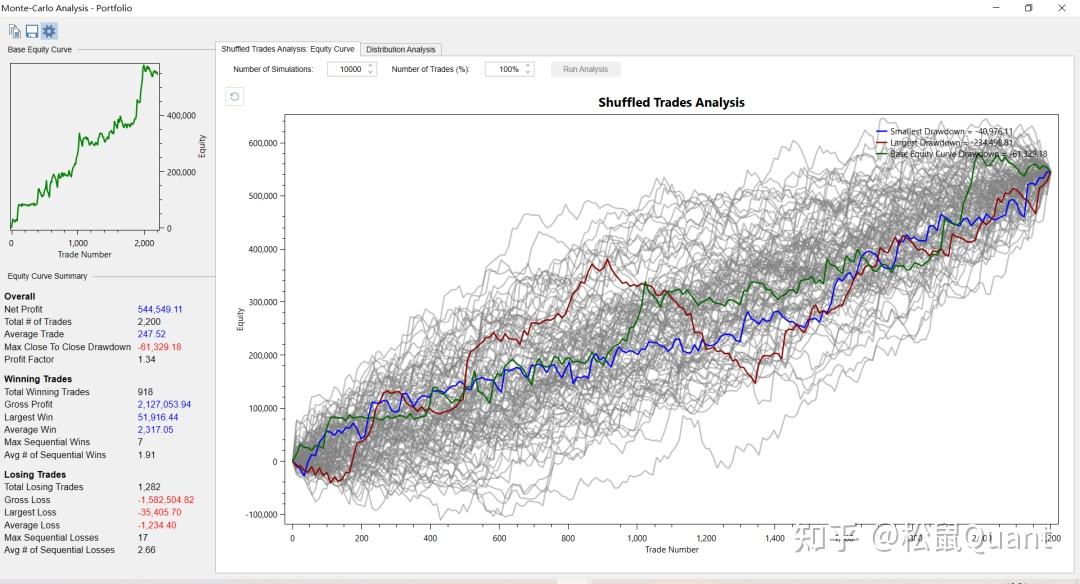 KD05丨动量RSI策略 - 知乎