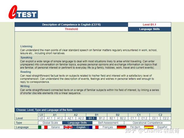 欧洲语言共同参考框架(CEFR)是什么，所谓的B1,B2语言水平是什么概念？ - 知乎