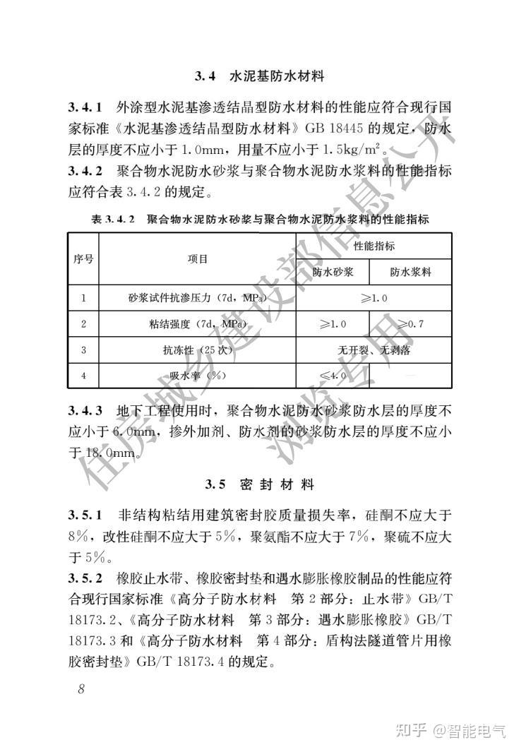 GB55030-2022《建筑与市政工程防水通用规范》国家标准-全文 - 知乎