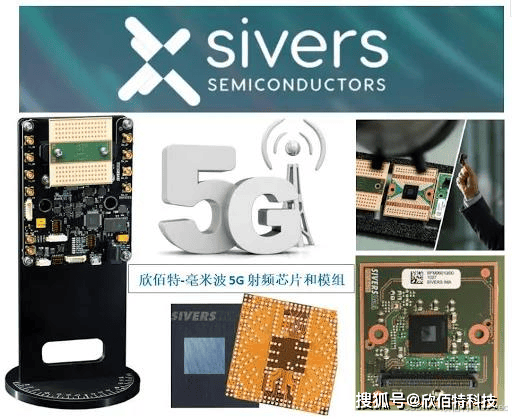 Sivers半导体5G毫米波无线产品：支持24GHz至71GHz高频宽频段，适用于5G毫米波FWA、车联网与工业物联网 - 知乎