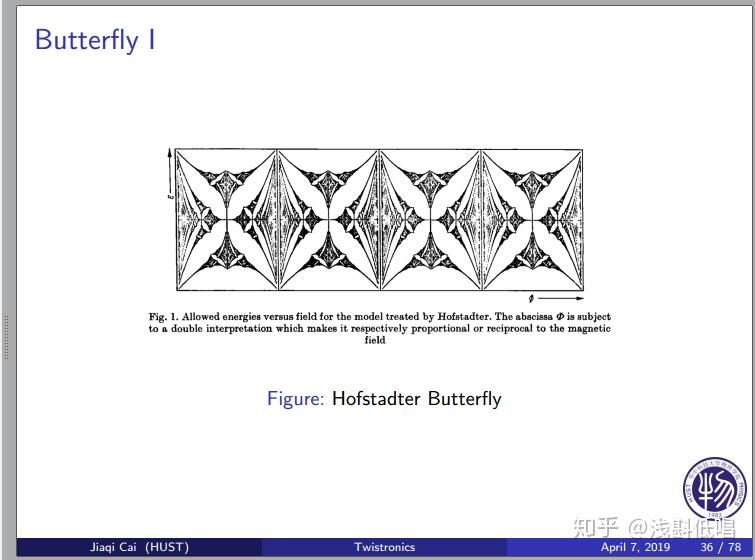 什么是凝聚态中的 Hofstadter butterfly（霍夫斯塔特蝴蝶）？ - 知乎