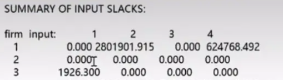 学习笔记·DEAP2.1使用教程 - 知乎