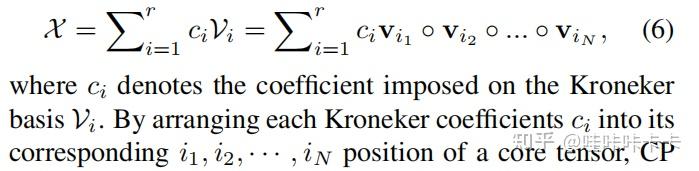 Multispectral Images Denoising by Intrinsic Tensor Sparsity Regularization - 知乎