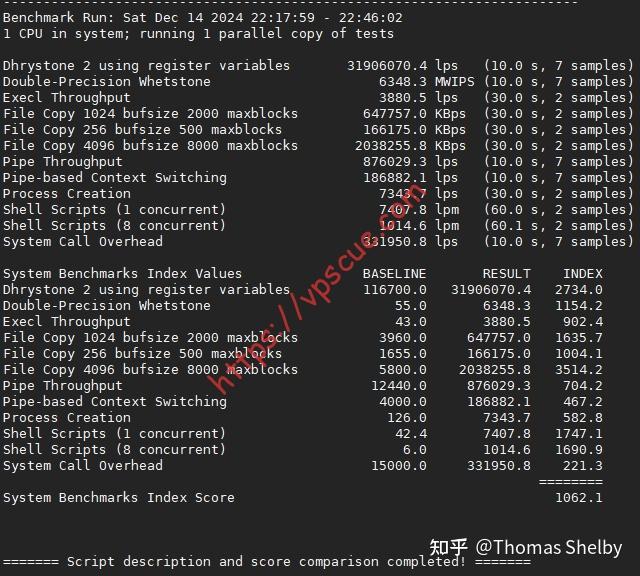 搬瓦工BIGGER BOX测评 - 知乎