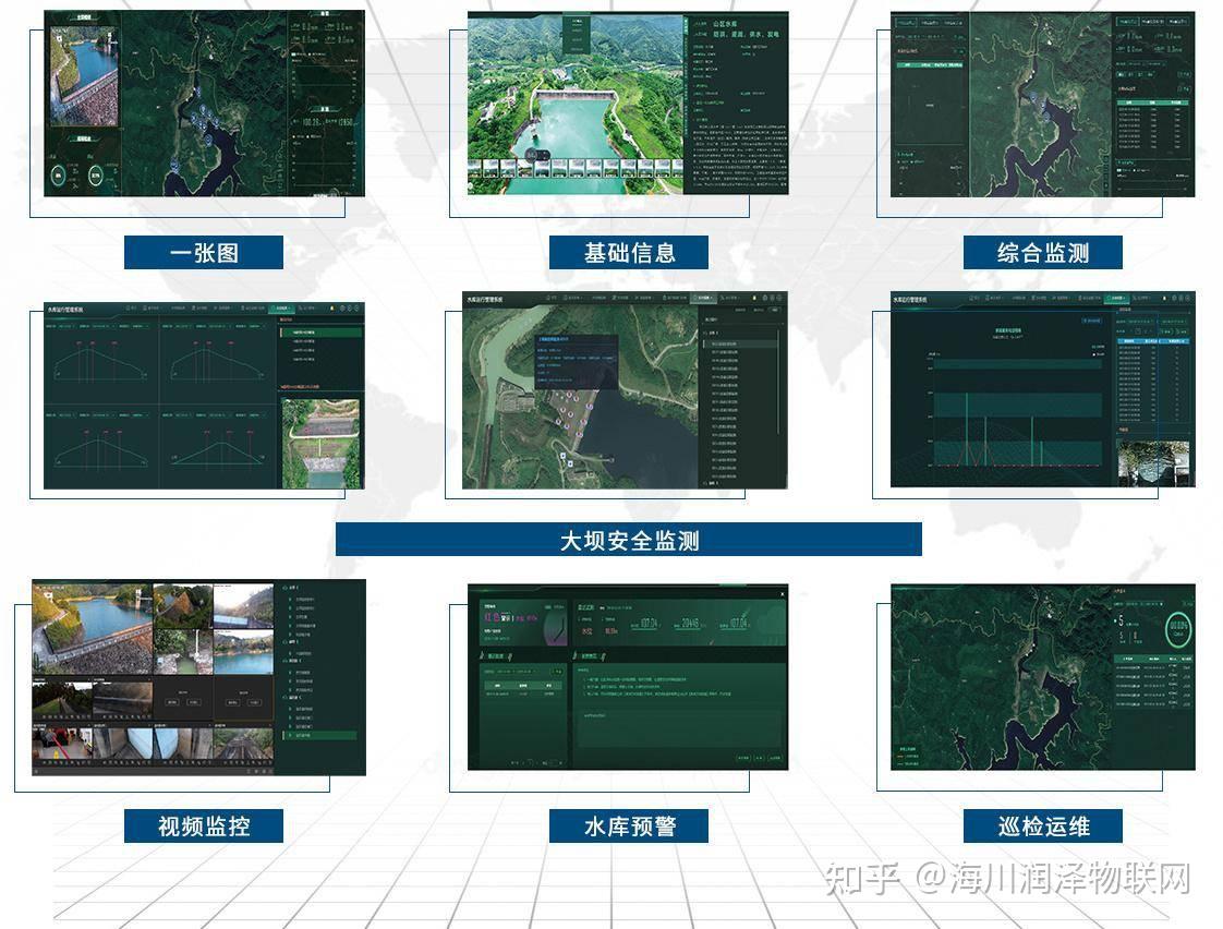 水库信息化监管系统 水库安全监测系统介绍 知乎