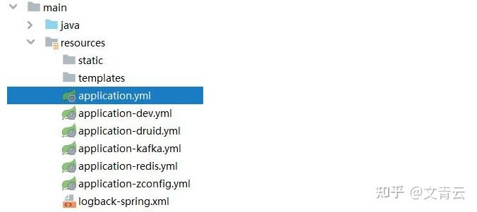 SpringBoot中application.yml引入多个YML文件 - 知乎
