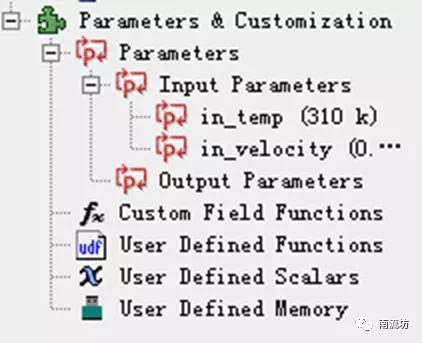 FLUENT参数化分析 - 知乎