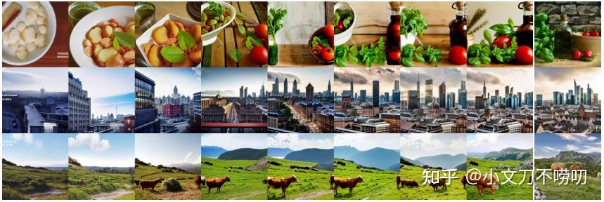 Text To Image | Hierarchical Text-Conditional Image Generation with ...