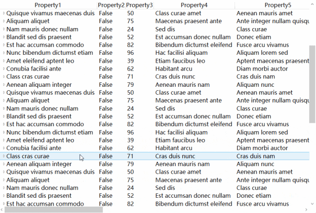 WPF实现树形表格控件(TreeListView) - 知乎