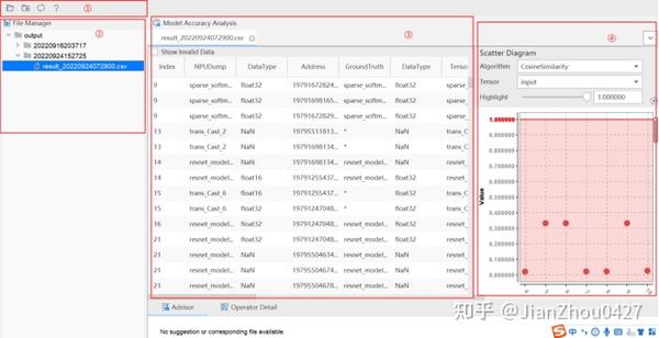 MindStudio模型训练场景精度比对全流程和结果分析 - 知乎