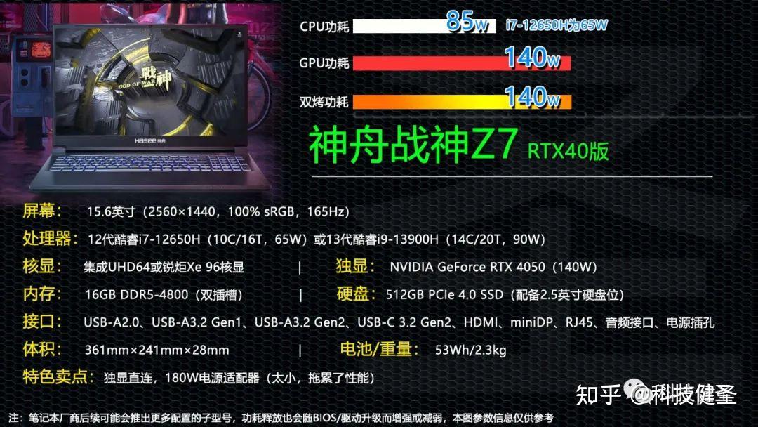 神舟战神Z7、Z8、Z9有啥差别？谁才是RTX 40游戏本的最佳性价比？ - 知乎