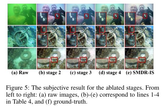 【2023年8月24日】 论文分享 - 知乎