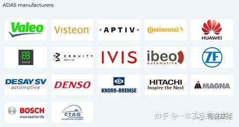 ADASIS Protocol介绍 - 知乎