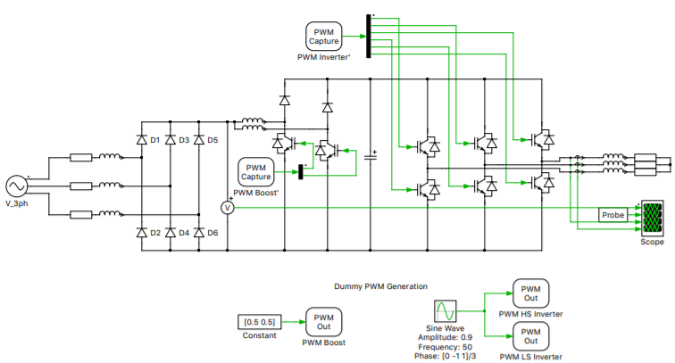 RT Box教程 207: 分布式实时仿真的系统拆分（System Splitting for Distributed Real-Time Simulation） - 知乎