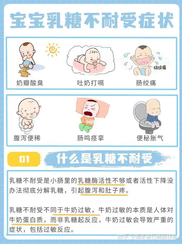 牛奶蛋白过敏与乳糖不耐受的区别 知乎