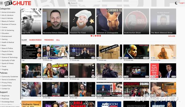 类似YouTube的网站有哪些 - 知乎