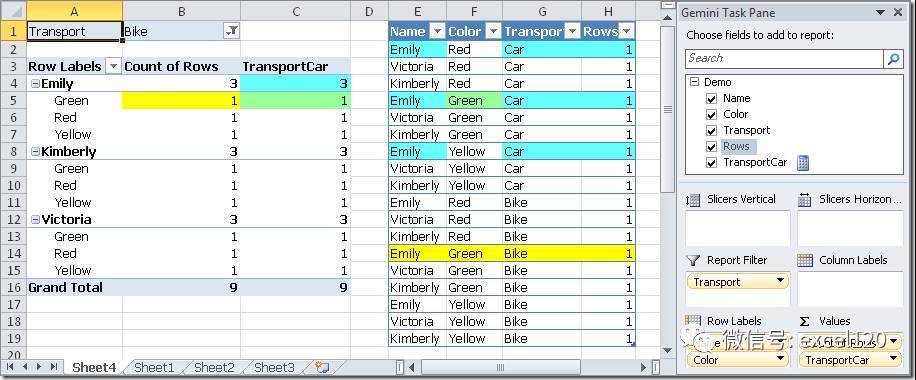 详解DAX函数CALCULATE系列-基础篇
