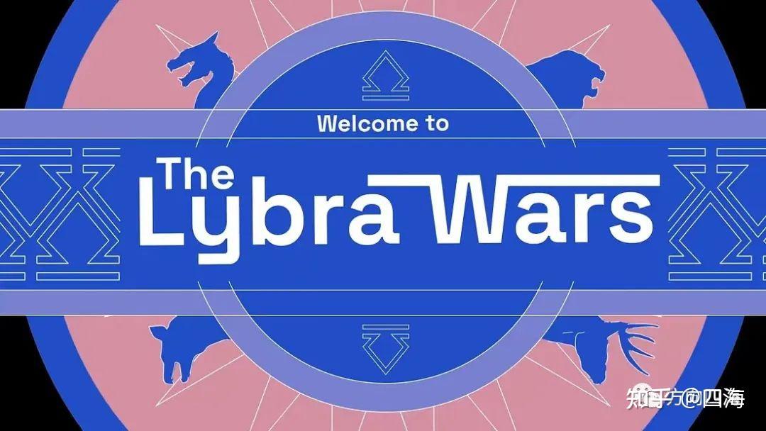 Lybra（LBR）：欧易LSDFi赛道的半壁江山 - 知乎