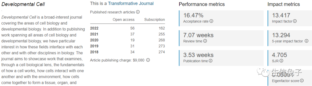 Cell 期刊入口连接，以及其全部子刊 - 知乎