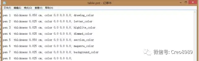 Proe/Creo建模设计规范（新手必学） - 知乎